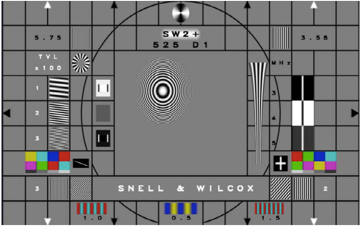 How to Get the Most Out of Your HDTV | TechHive